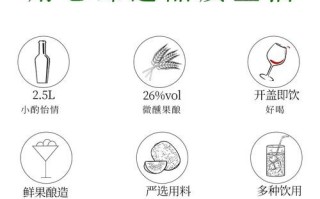 猕猴桃酒多少钱一瓶_猕猴桃酒价格区间