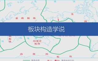高中地理自然地理_板块构造学说是什么