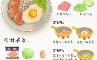 儿童画美食食谱_怎么画简单又好看