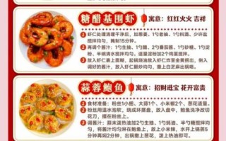 春节菜单吉祥菜名有哪些_怎么取才讨喜