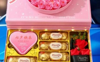 情人节送什么礼物合适_情人节礼物推荐