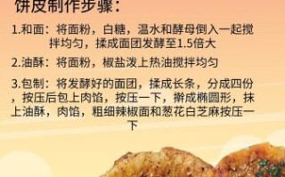 烧饼怎么做_烧饼配方比例是多少