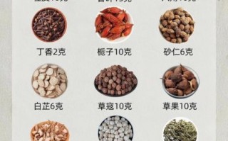 卤肉的家常做法_卤肉怎么做才入味