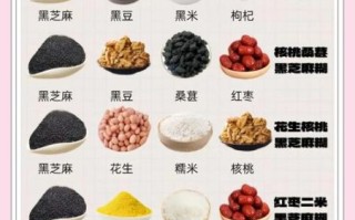 芝麻糊怎么做_芝麻糊配方比例