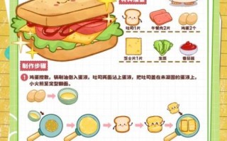 三明治怎么做_三明治的做法步骤