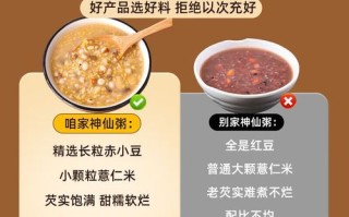 赤豆薏米粥能减肥吗_赤豆薏米粥的正确做法