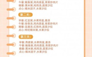 月子餐30天食谱及做法_产后第一周吃什么
