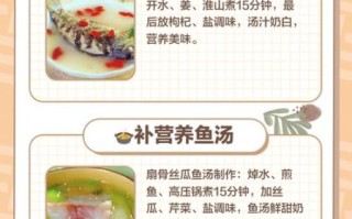 孕妇炖鱼汤的做法大全_孕妇喝什么鱼汤最补