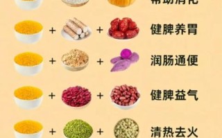 小米粥怎么熬才粘稠_小米粥的正确熬制方法