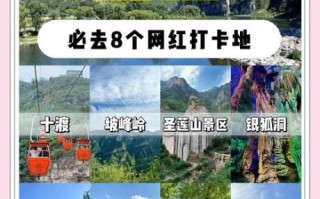 房山旅游景点有哪些_房山一日游怎么安排