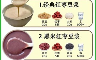 豆浆的做法大全_豆浆怎么做好喝