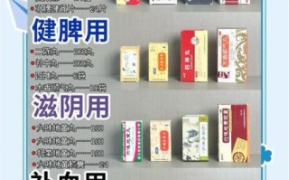 壮阳延时药物哪个好_壮阳延时药有副作用吗