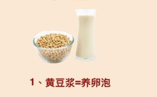 豆浆减肥食谱_豆浆减肥可以喝吗