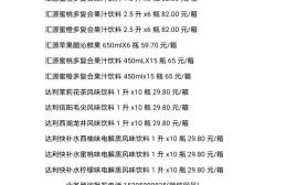 饮料品牌代理怎么做_代理饮料品牌需要多少钱