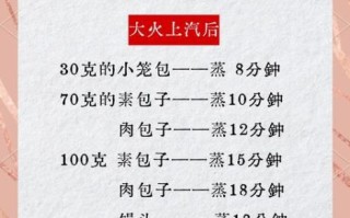 包子怎么和面_包子蒸多久才熟