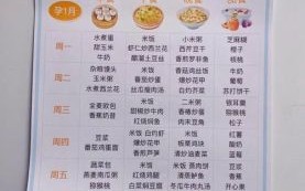 怀孕每周吃什么_孕期营养食谱大全