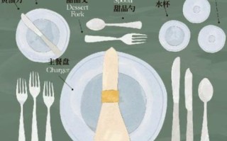 西餐礼仪有哪些_西餐刀叉怎么用