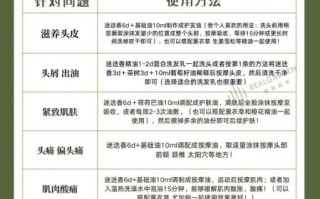 迷迭香精油怎么用_迷迭香精油可以直接涂脸吗