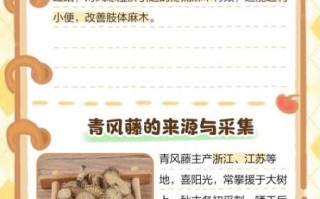 青风藤的别名叫什么_青风藤别名大全