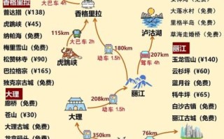 云南自驾游最佳路线_云南旅游攻略必去景点