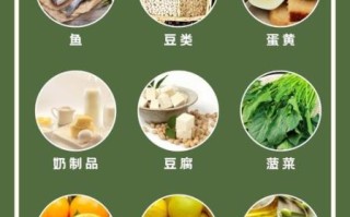 骨折病人一日三餐食谱_吃什么恢复快