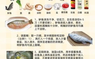 糖醋鲈鱼怎么做好吃_家常糖醋鲈鱼做法步骤