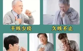 大人干咳怎么治最快最有效_干咳无痰吃什么药