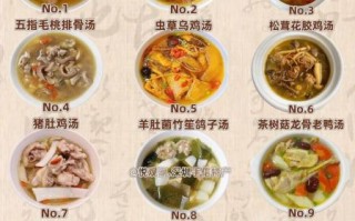 寓意汤名怎么取_寓意汤名菜谱大全