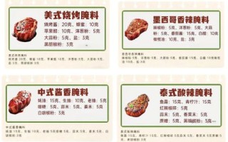 家庭煎牛排怎么腌制_牛排腌制的正确方法