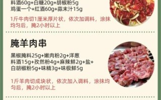 烧烤腌肉配料有哪些_怎么腌制才入味