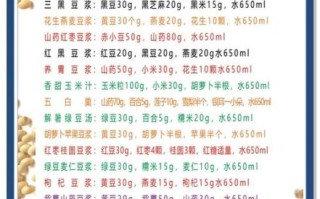 豆浆怎么打好喝又营养_豆浆机食谱推荐