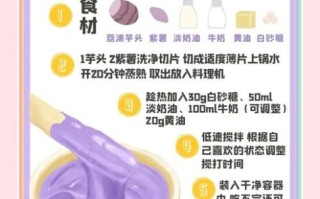 芋泥怎么做_芋泥做法详细步骤