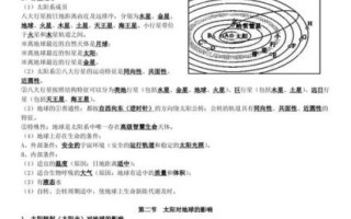 高中地理怎么学_地理必修一知识点梳理