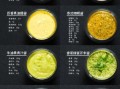 沙拉酱怎么做_自制沙拉酱视频教程