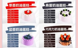 水果蛋糕怎么做_水果蛋糕保存多久