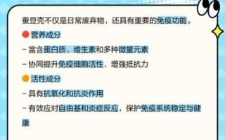 蚕豆壳可以吃吗_蚕豆壳怎么吃才安全