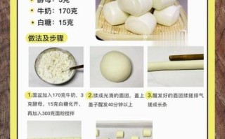老面馒头怎么做_老面馒头配方比例
