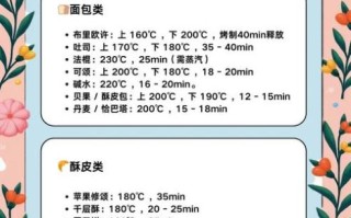 饼干怎么做才酥脆_新手烤箱温度设置