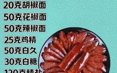 麻辣香肠调料怎么选_自制配方比例