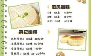 微波炉烤蛋糕几分钟_蛋糕微波炉烤多久