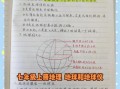 初一地理怎么学_地球和地球仪的区别
