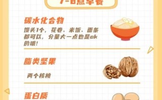 健身增重吃什么_如何快速增肌