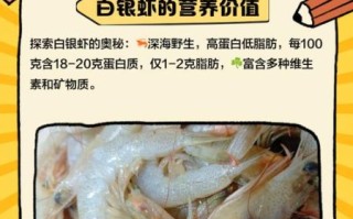 银虾是什么_银虾怎么做好吃