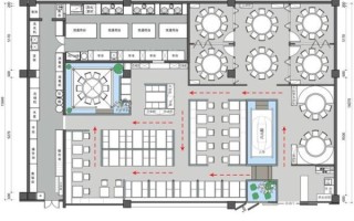 餐厅设计图如何布局_餐厅动线怎么规划