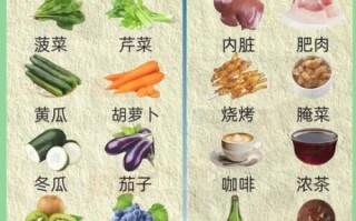 高血压最怕哪7种蔬菜_怎么吃降压最快