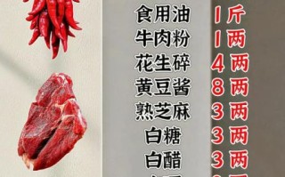 辣椒酱怎么做_辣椒酱的家常做法