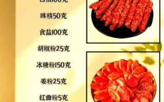 香肠的做法和配方_自制香肠怎么调味