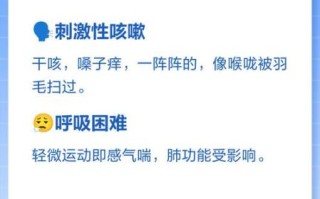 肺癌早期八个信号有哪些_肺癌早期八个信号能治愈吗