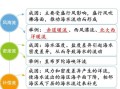 如何分析洋流对气候的影响_洋流分布规律是什么