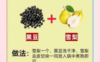 黑豆怎么煮容易烂_黑豆汤的做法大全